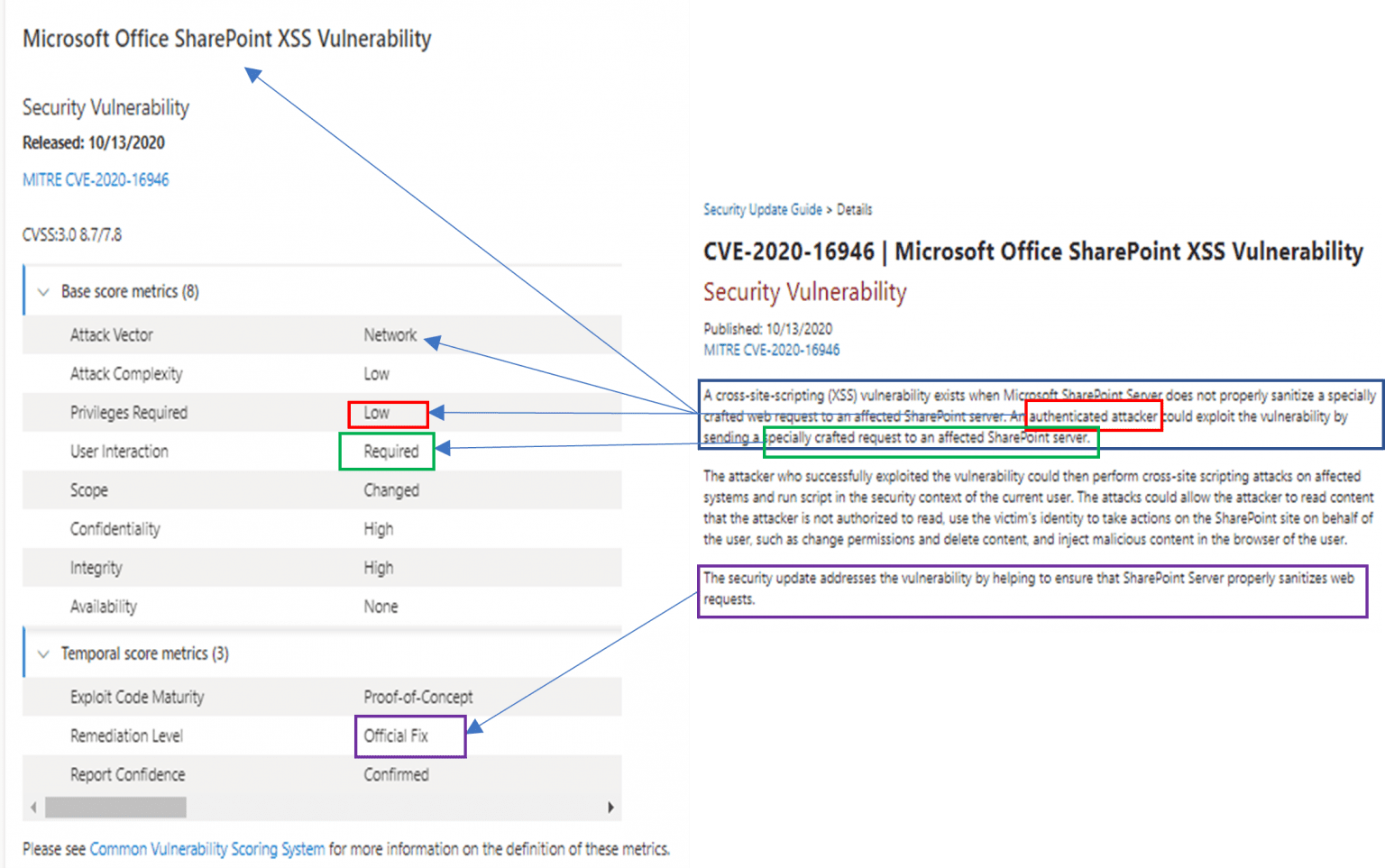 Patch Tuesday – November 2020 | Petri IT Knowledgebase