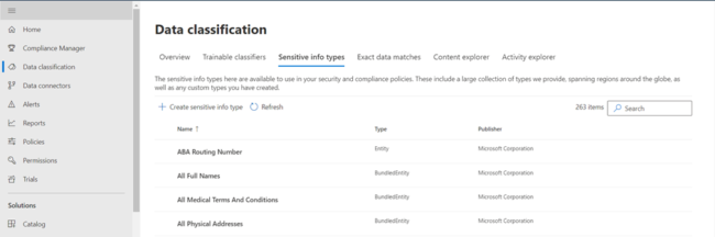 How to Prevent Data Loss in Microsoft Teams | Petri.com