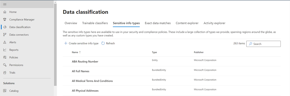 How to Prevent Data Loss in Microsoft Teams | Petri.com