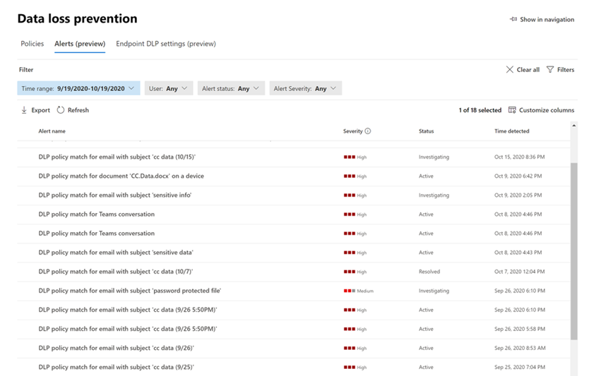 How to Prevent Data Loss in Microsoft Teams | Petri.com