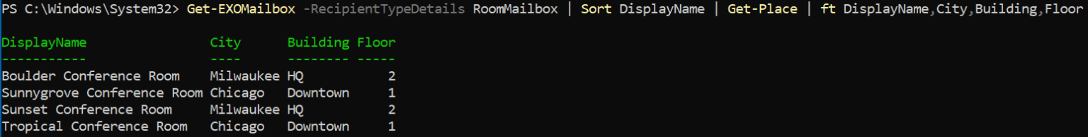 Understanding How Outlook Room Finder Uses the Places Service