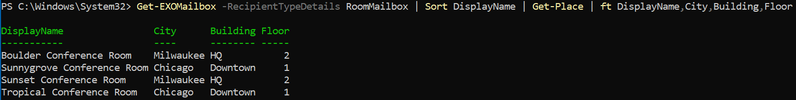 Understanding How Outlook Room Finder Uses the Places Service