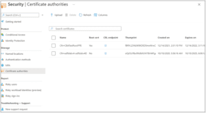 Microsoft Releases Updates for Certificate-Based Authentication