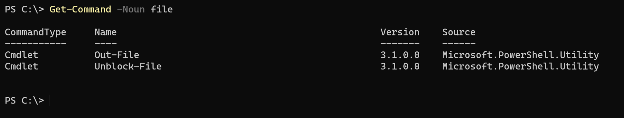 What is PowerShell and How to Get Started With It? | Petri